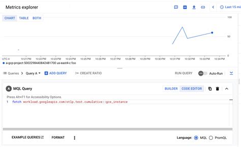 Collect OpenTelemetry Protocol OTLP Metrics And Traces Google Cloud Observability