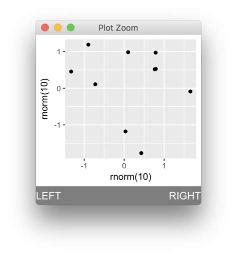 R Add A Geom Rect To The Plot Background Not Panel In Ggplot Stack Overflow