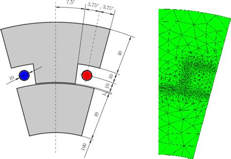 multiscale finite element formulations for 2d 1d problems semantic