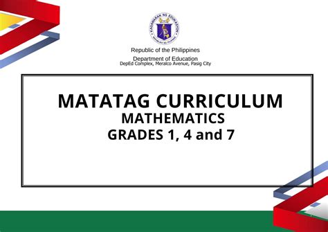 Deped Memos Orders And Results Deped Matatag Curriculum Guide