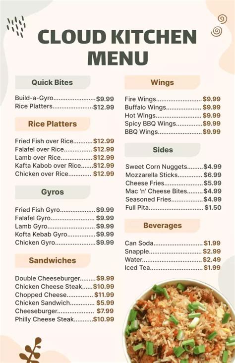 cloud kitchen menu templates customize and download free