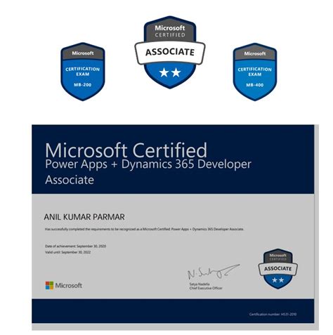 Dynamics365 D365 Powerplatform Powerapps Microsoft Anil Kumar 20 Comments