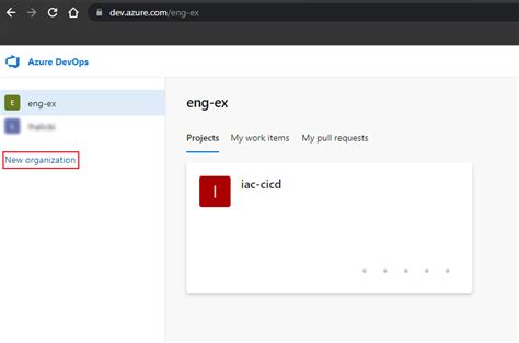 How To Implement Cicd For Iac In Practice Part 1 Setting Up