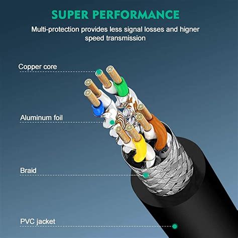 Buy 2 Port Professional Ftdi Chip Usb To Rs232 Serial Cable Db9 Serial
