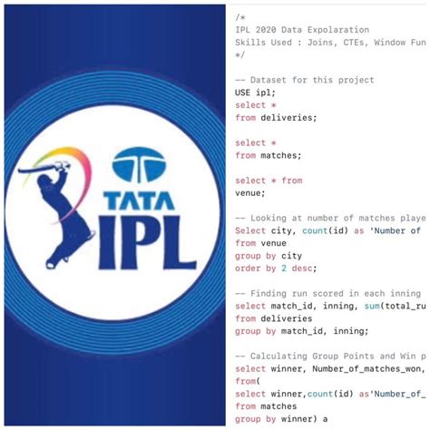 japneet singh on linkedin data sql bigdata python ipl powerbi