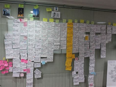 The Power Of Incremental Design And Evolutionary Architecture