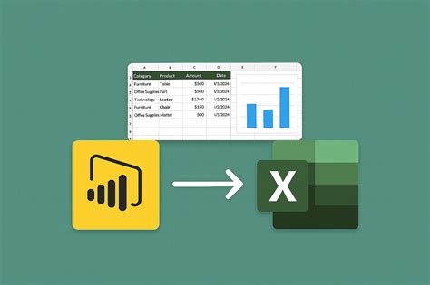 How To Normalize Data In Power Bi With Power Query By Fırat Olçum