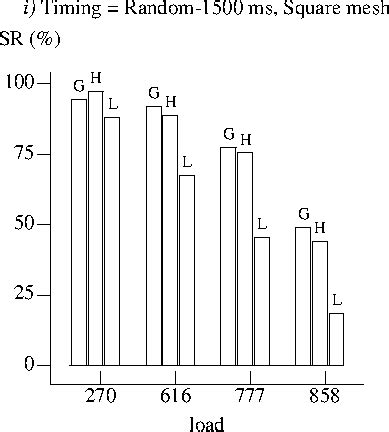 Grap Examples