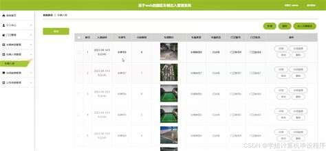 Springboot基于web的园区车辆出入管理系统源码毕设论文 Csdn博客