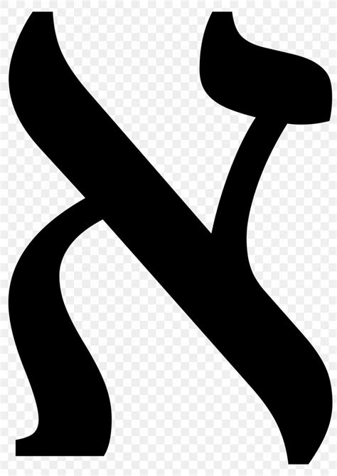 Aleph Number Alef 0 Hebrew Alphabet Symbol Png 1200x1694px Aleph