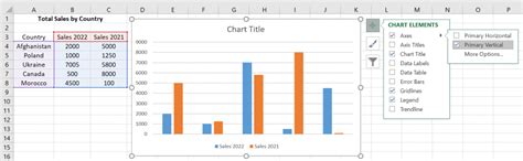 How To Change Axis Labels In Excel Chart A Complete Guide
