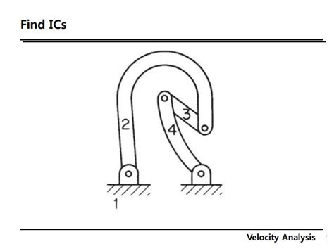 Solved Find Ics Velocity Analysis