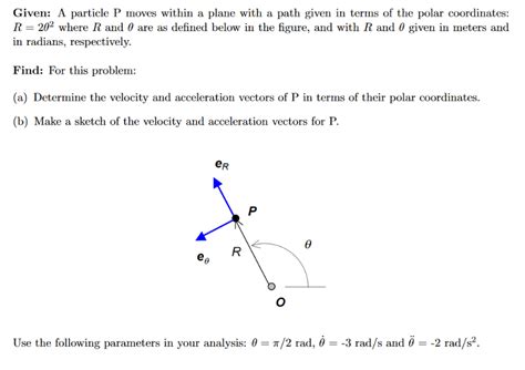 Solved Given A Particle P Moves Within A Plane With A Path Chegg