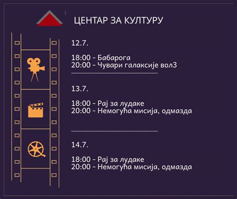 ФИЛМСКИ ПРОГРАМ ЗА ОВУ НЕДЕЉУ Центар за културу Општине Аранђеловац