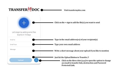 TransferMyDoc Support