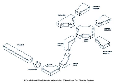 Electrical Cables Trunking Types Uses Electrical 60 Off