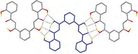 Figure 2 From A Bridging Pyridine And The Forced Shortest Non Covalent Distance Between Two Co 3