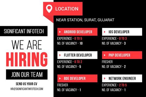 Significant Infotech On Linkedin Iosdevelopment Iosdeveloper