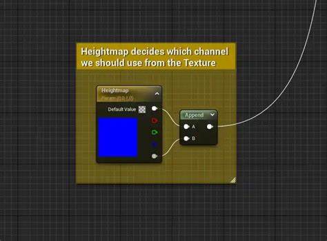 featured blog creation of parallax occlusion mapping pom in unreal