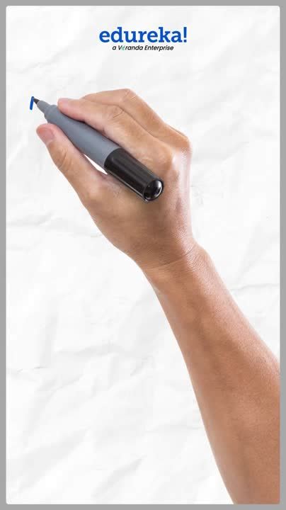 Edureka On Linkedin Edureka Ridiculouslycommitted Teamedureka Learnwithedureka Upskilling…