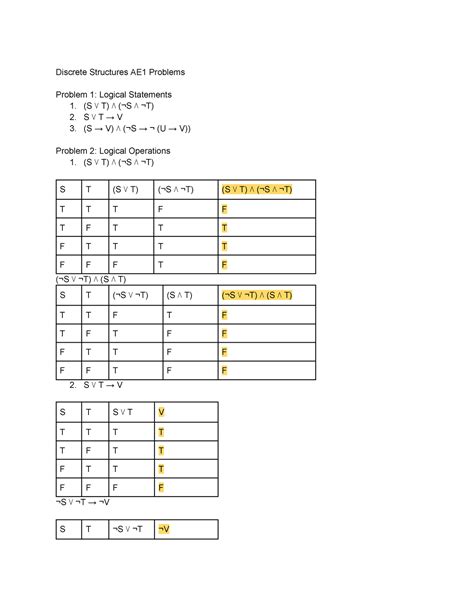 Discrete Ae1 Contains Solutions To Problems To Concepts Such As