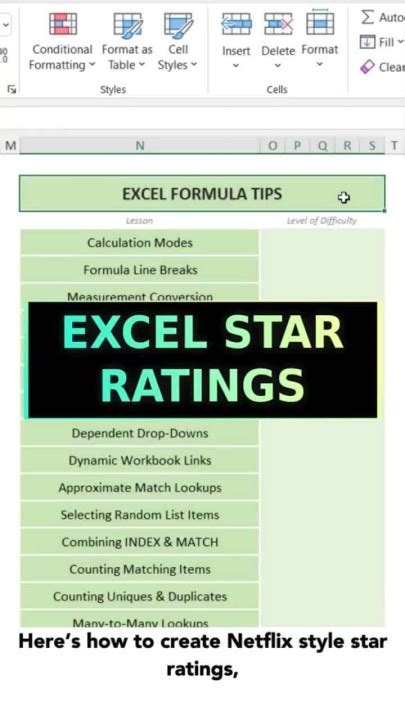 Chris Dutton On Linkedin Learn Excel Data Analytics