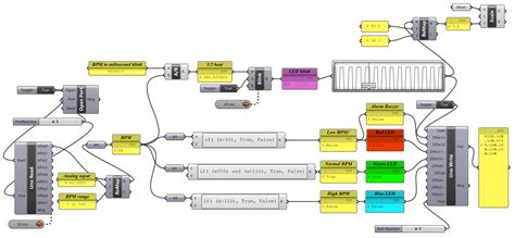 Firefly Simulated Heart Rate Monitor