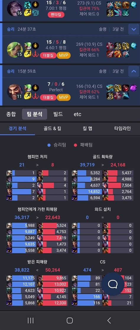 리그오브레전드 인벤 롤생중 가장 잘커본 판 Lol 봇 게시판 리그오브레전드 인벤 롤생중 가장 잘커본 판 Lol 봇 게시판