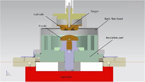 The Switch Capacitor Module Download Scientific Diagram