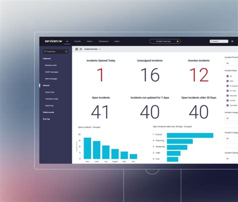 Servicenow Itsm Integration Innowise Case Study