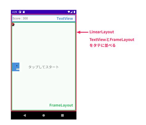 Android Studioゲームアプリ開発入門 第 回ゲーム画面の作成Code for Fun