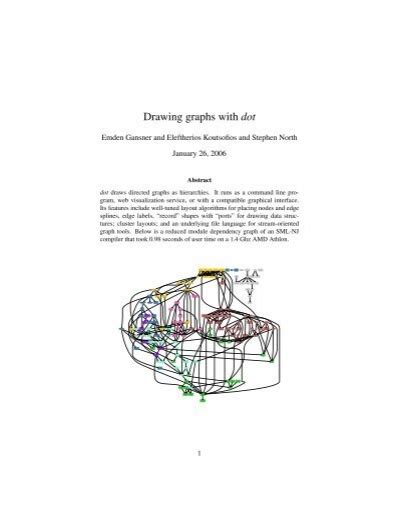 Drawing Graphs With Dot Graphviz