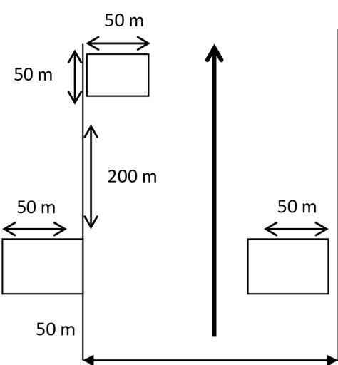 Systematic Line Transects Download Scientific Diagram