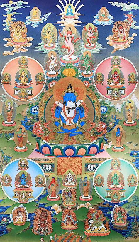 Bardo Thodol Tibetan Book Of The Dead The Wisdom That Liberates From