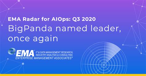 The Clearest And Most SingBigPanda Named Leader Again In EMA S Radar Report On AIOps BigPanda