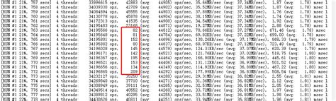 Bug Inability To Write When Reached Maxmemory In Flash Mode · Issue 645 · Snapchatkeydb · Github