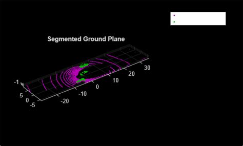 Parametric Cuboid Model Matlab Mathworks Australia