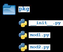Packaging Python