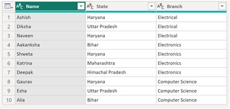 Tablecombine Function In Power Query