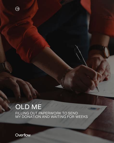 Overflow On Linkedin There Is No Going Back 😉 Making Stock Donations Has Never Been This