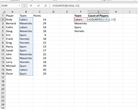 List Of Count How Many Names In Column Excel References Fresh News