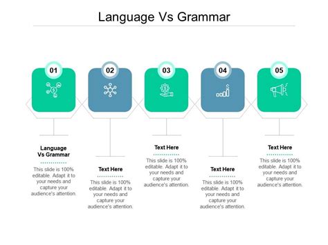 Top 10 Grammar Powerpoint Presentation Templates In 2025