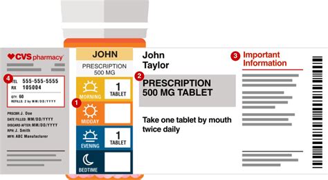 How To Read A Prescription Bottle Label Prescription Number Cvs How To Read A Prescription Bottle Label Prescription Number Cvs