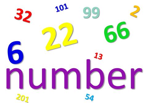 Number Idioms And Expressions Mingle Ish