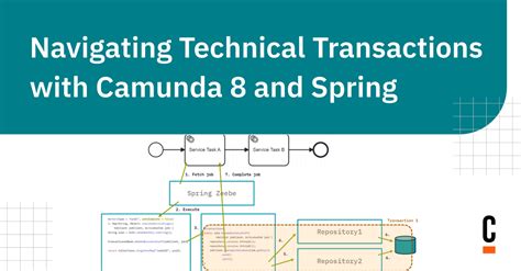 Navigating Technical Transactions With Camunda 8 And Spring Camunda