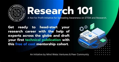 Shristy Joshi Thakur On Linkedin Research 101 Fostering Innovation And Excellence Free Cohort