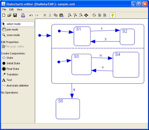 Statecharts E Png Inf2