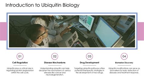 Introduction To Ubiquitin Biology Ppt Designs Acp Ppt Presentation