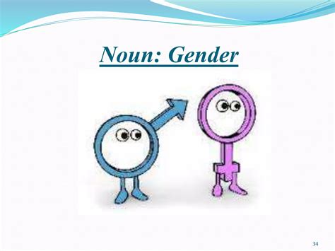 Articles Singular Plural Gender PPT