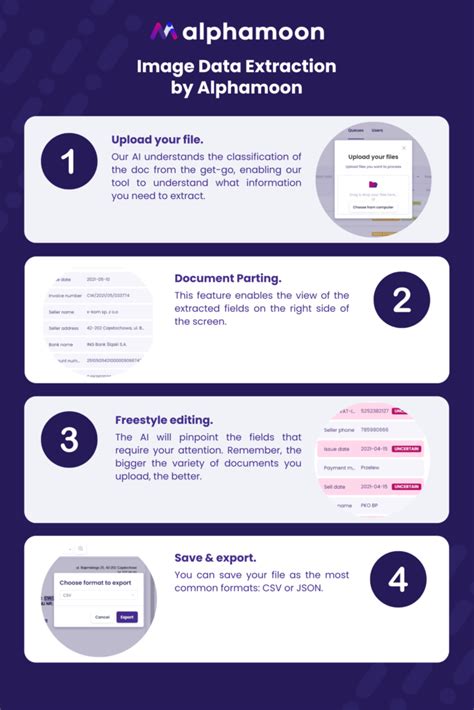 How To Extract Text And Data From An Image Alphamoon